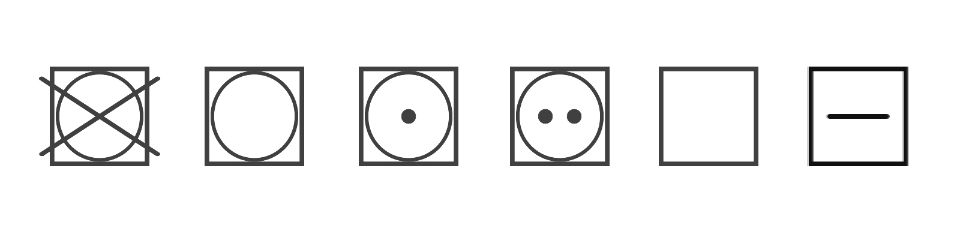 Waschsymbole: Was die Waschzeichen bedeuten fix erklärt | Famigros