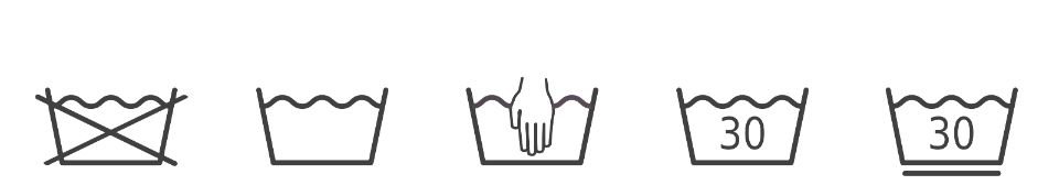 Waschsymbole: Was die Waschzeichen bedeuten fix erklärt | Famigros