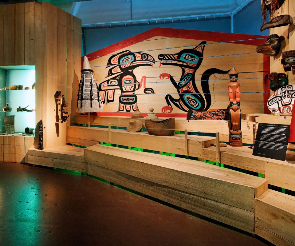 NONAM – Nordamerika Native Museum – Stadt Zürich | Famigros